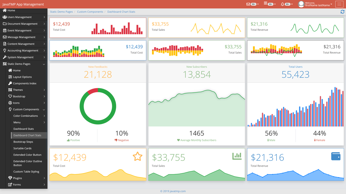 JavaTMP Java Bootstrap Admin and Dashboard components template